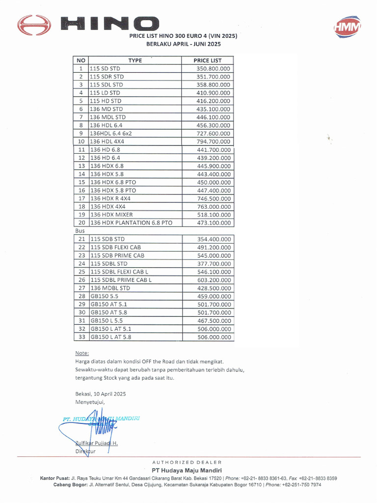 Price List Hino 300 Euro 4 (2025 April-Juni 2025 | PDF