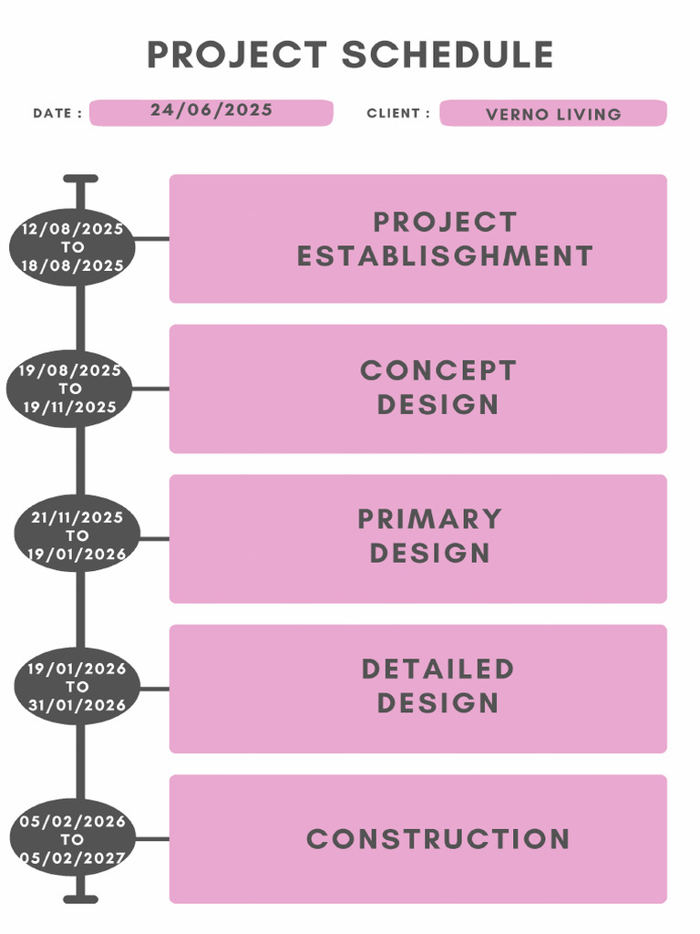 Project Schedule Planner | PDF