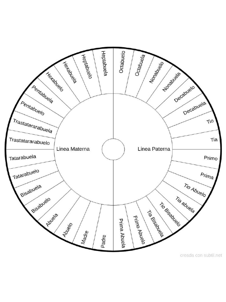 Img 20250707 Wa0042 | PDF