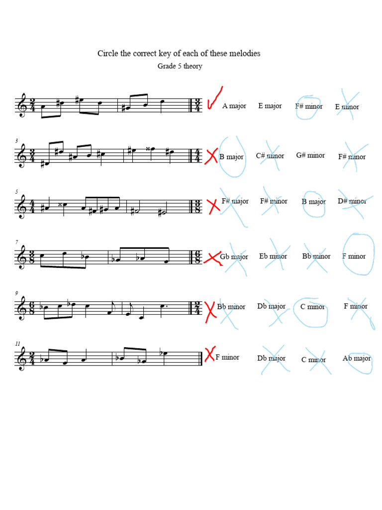 5 Jan Grade 5 Key Signature Exercises Please Correct) | PDF