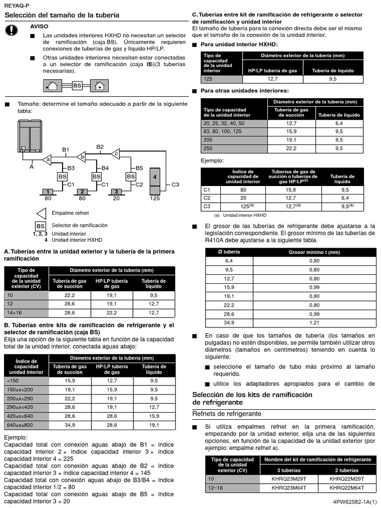 Reyaq-P Refpipsel 4pw62582-1a (1) Es | PDF | Pulgada | Materiales de construcción
