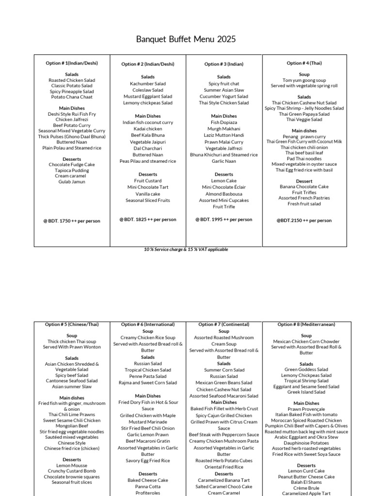 2025 Banquet Buffet Menu Options | PDF | Thai Cuisine | Salad
