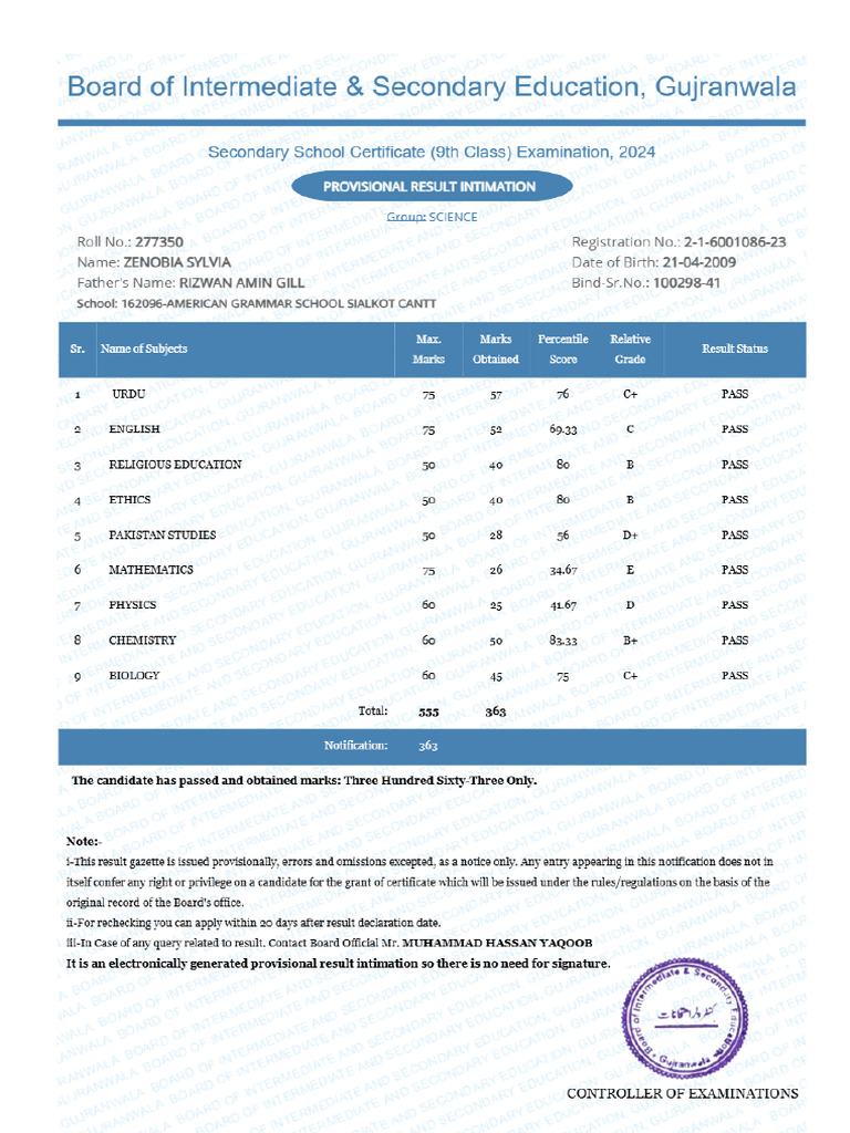 Resultcard Pdf