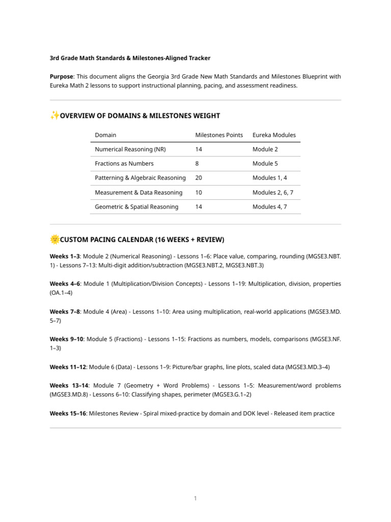 Grade3 Math Milestones Tracker | PDF | Multiplication | Mathematics