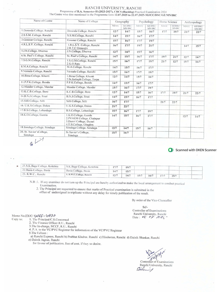 NoticeProgramme of B.A. Semester-II (2023-27), CBCS (Backlog) Practical Examination 2024 | PDF