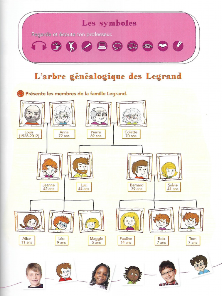 Les Loustics 3 Methode de Francais | PDF