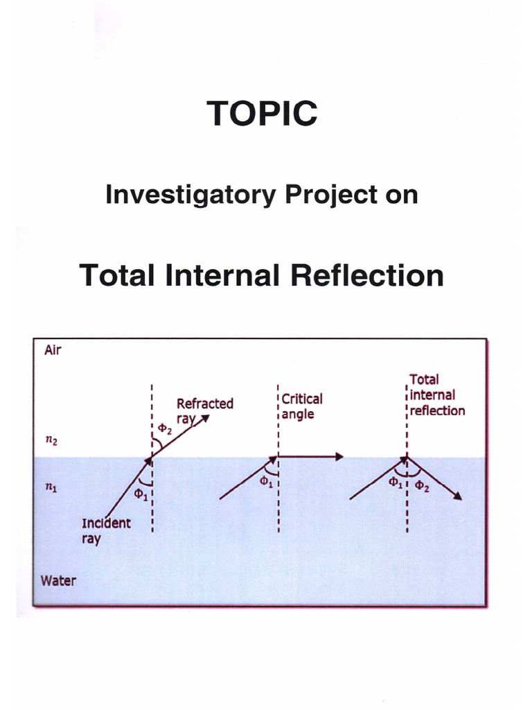 Total Internal Reflection Physics | PDF
