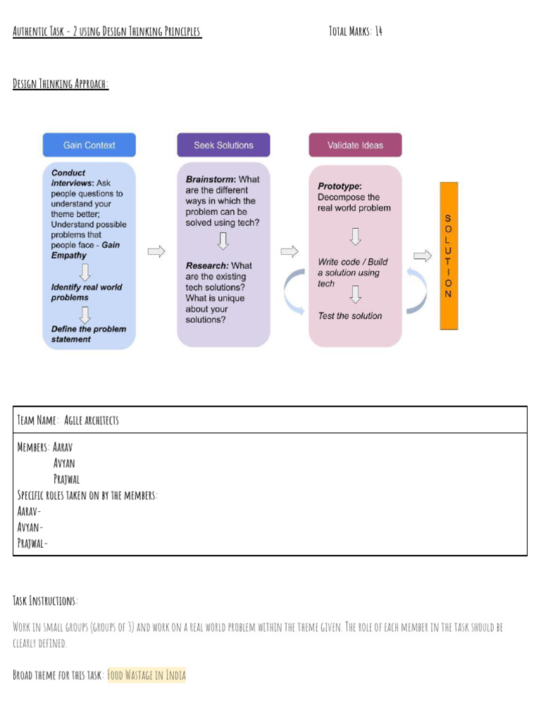 Authentic Task - 2 Using Design Thinking Principles Total Marks - 14 ...