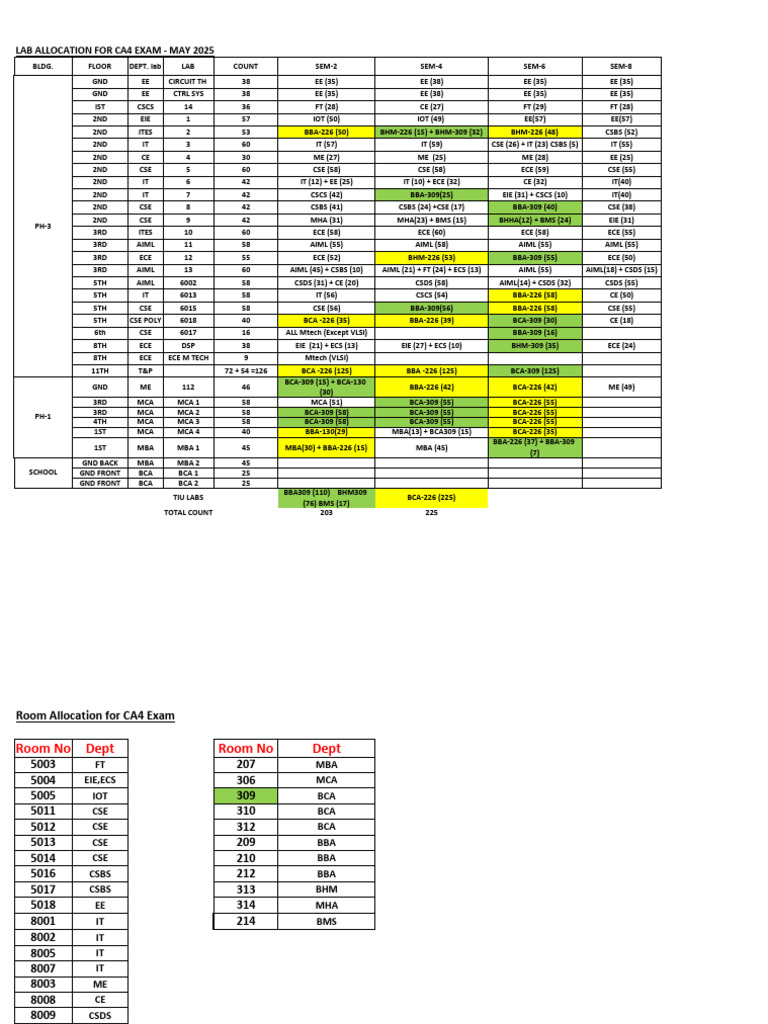 Ca4 - Lab - Room Allocation - May 2025 | PDF