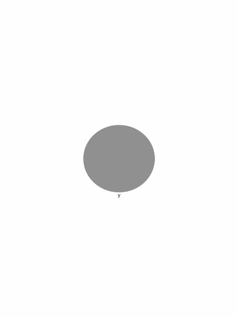 C | PDF