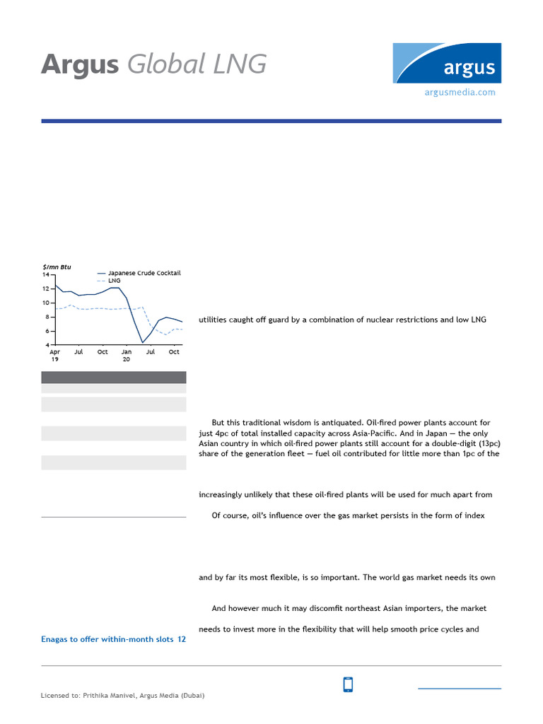 Argus Global LNG (2021!02!09) | PDF | Liquefied Natural Gas | Natural Gas