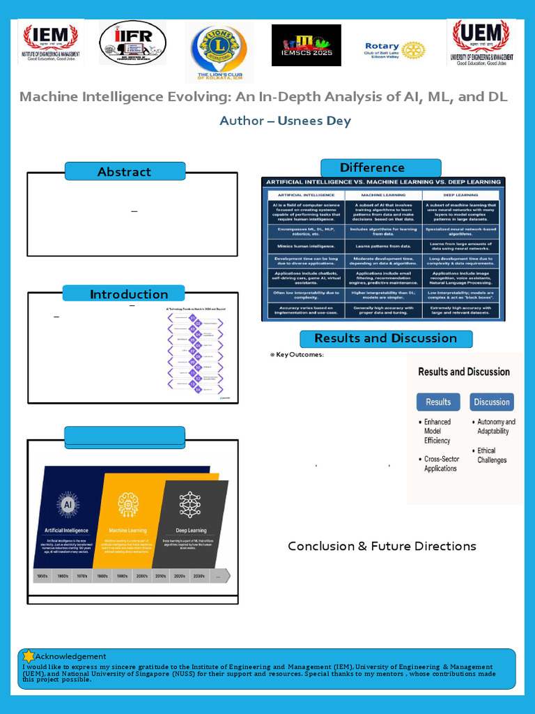 POSTER PRESENTATION 2.0 Iu | PDF | Artificial Intelligence | Intelligence (AI) & Semantics