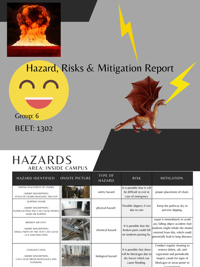 Hazard Mitigation Report for Campus Safety | PDF | Hazards | Flood