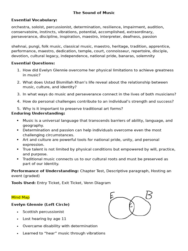 The+Sound+of+Music +notes | PDF
