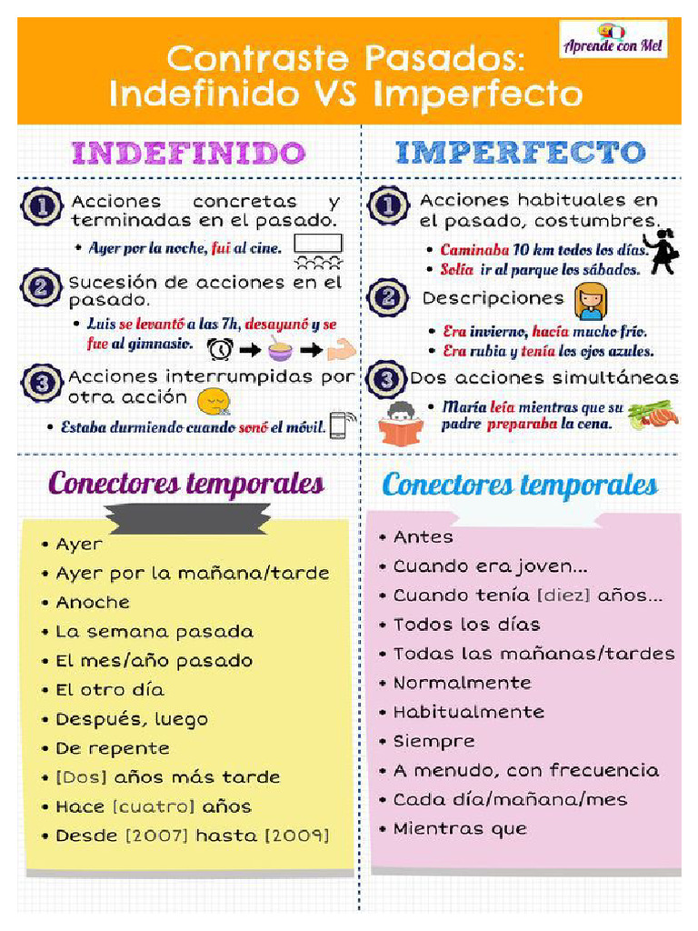 Contraste de Pasados | PDF