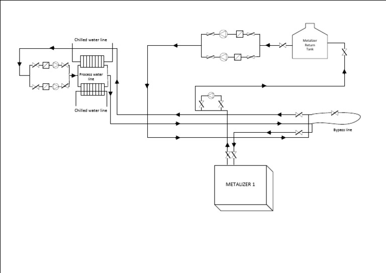 Metalizer Plant Water Line Overview | PDF