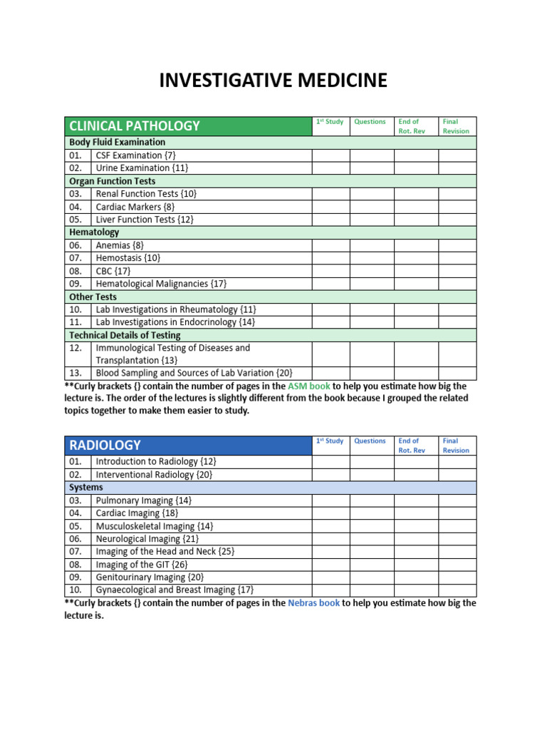 Clinical Pathology and Radiology Guide | PDF