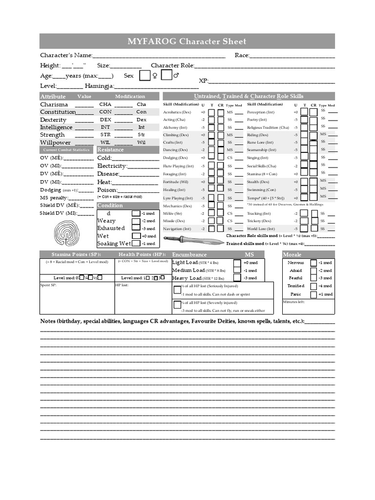 Character Sheet Fillable | PDF
