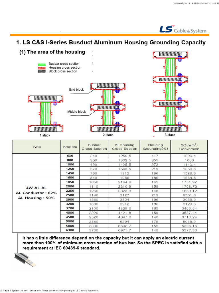 LS Busduct I-Series Al Housing Earthing | PDF | Electrical Conductor ...