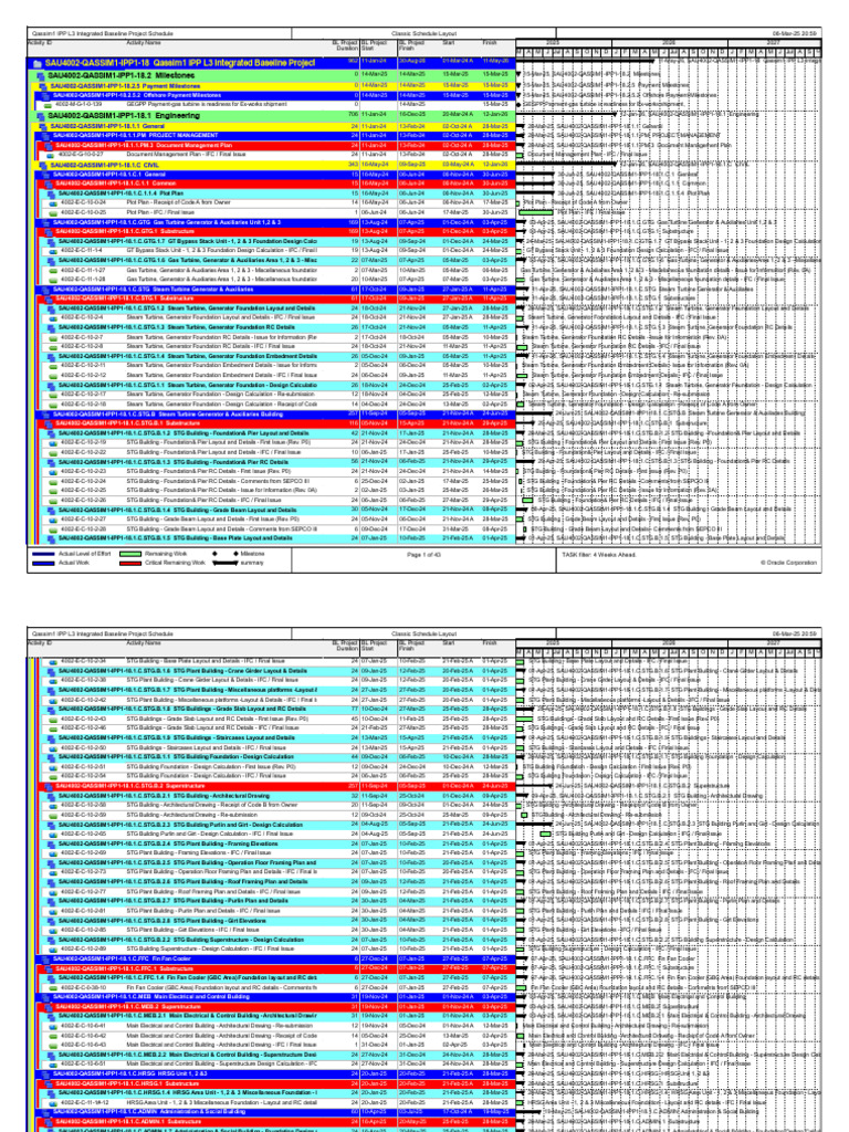Qassim1 IPP Project Schedule 2025-2027 | PDF | Chemical Equipment ...