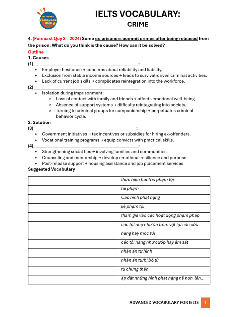 CRIME - Extra Vocab - GLOSSORY | PDF