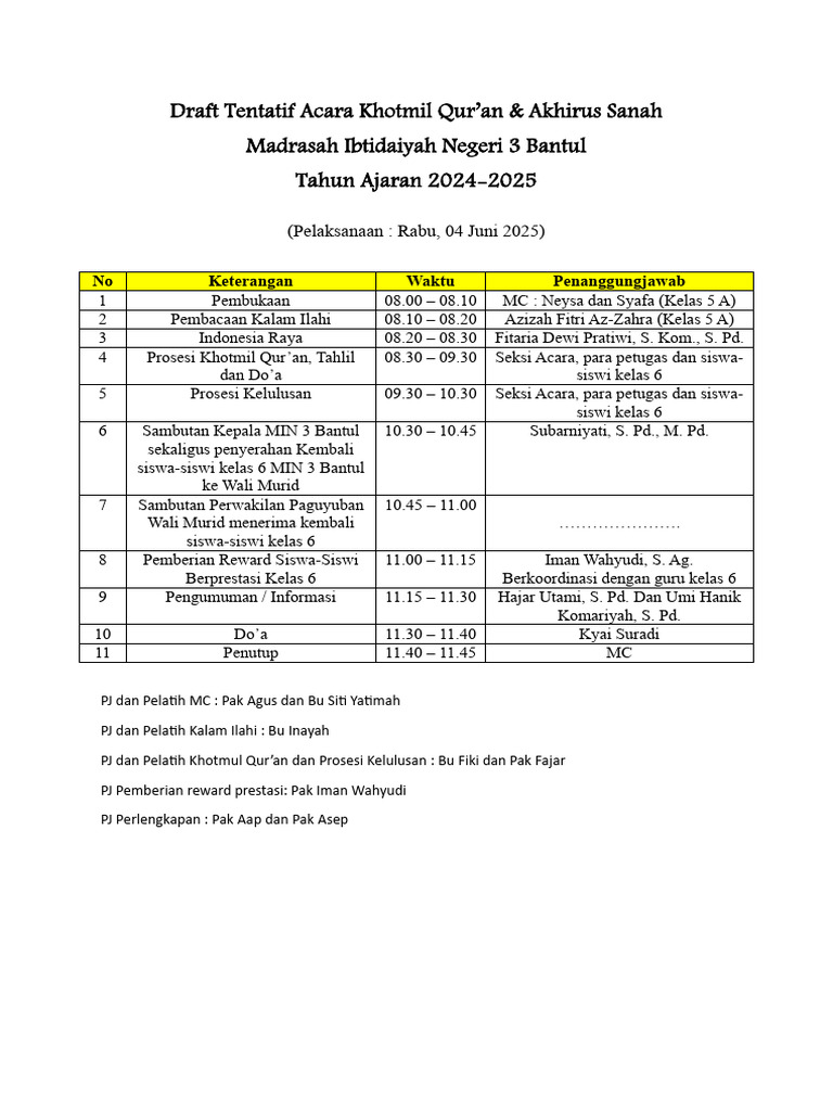 Draft Tentatif Acara Akhirus Sanah 2025 | PDF