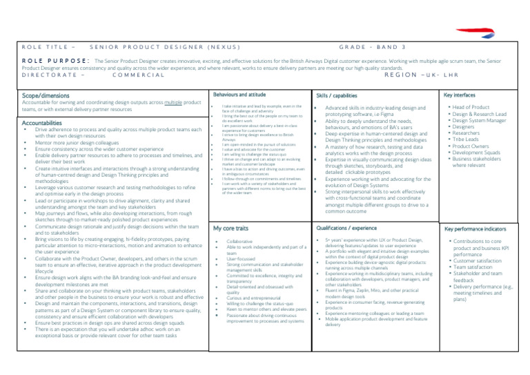 Senior Product Designer Role Overview | PDF | Scrum (Software ...