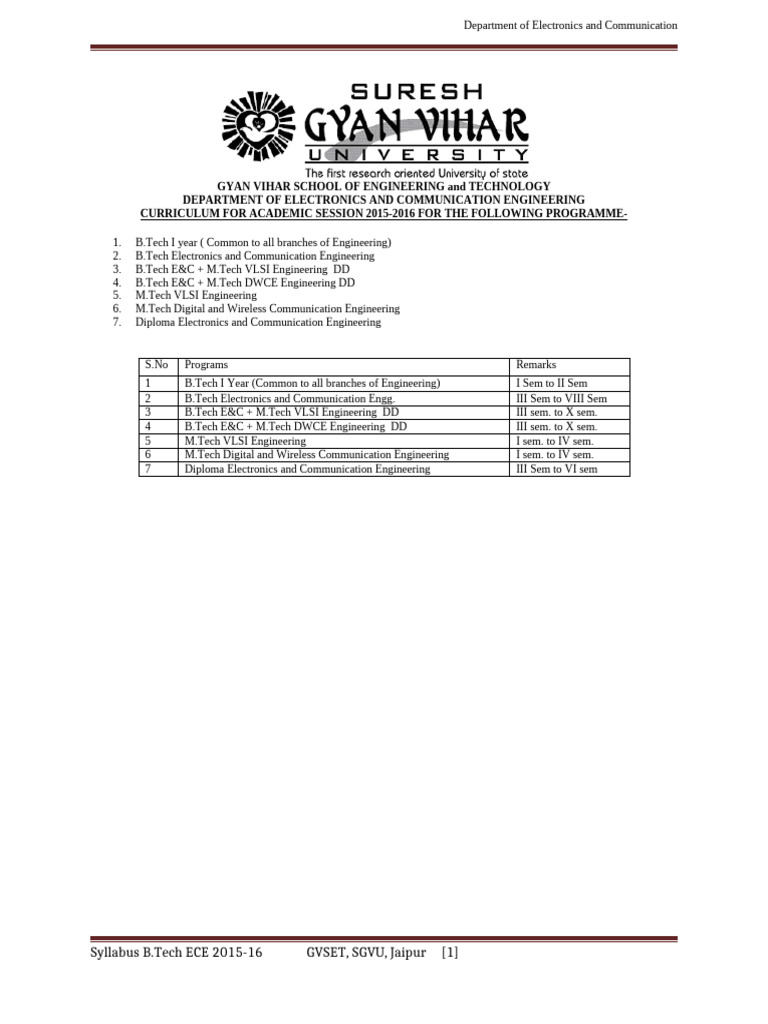 Electronics and Communication Engineering | PDF | Electronic Engineering | Academic Degree