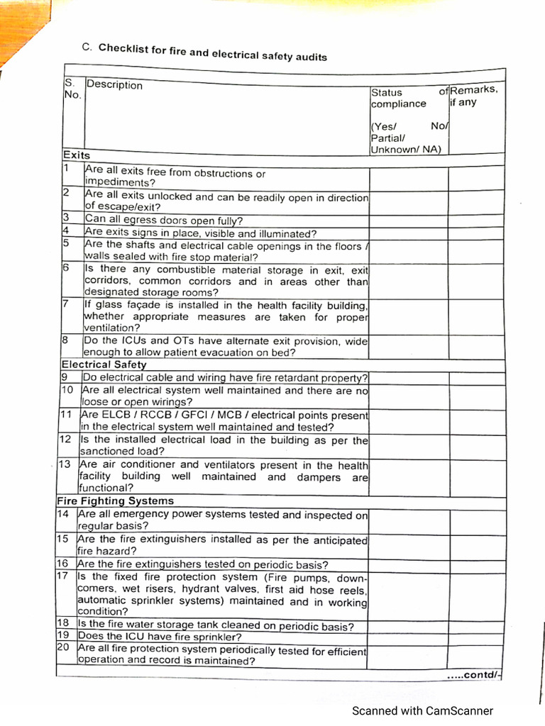 Check List For Fire and Electrical Safety Audits | PDF