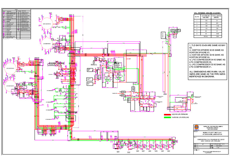 LPG Piping Layout and Specifications | PDF | Valve | Tools