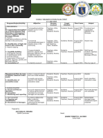 GRADE 3&4 MATATAG-Class-Program | PDF