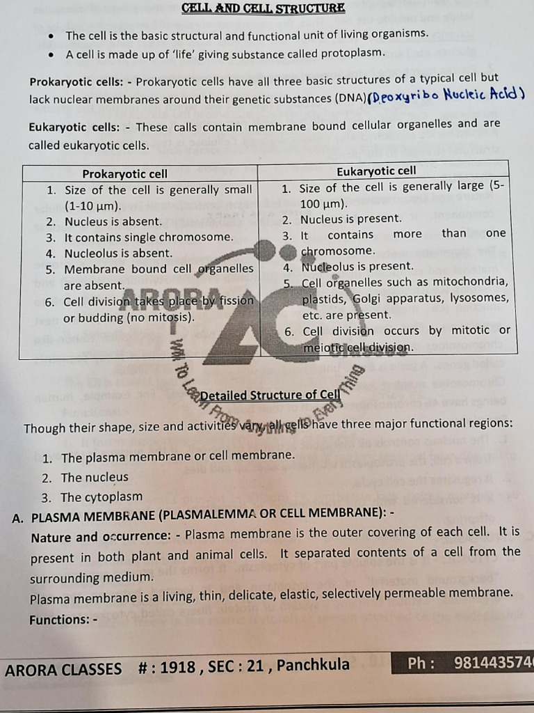 Class 9 Bio CH 1 Notes | PDF