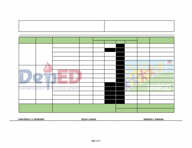 Eipcrfv4.3 Sy 2024 2025 Annex D John Erroll Gesmundo 2 | PDF