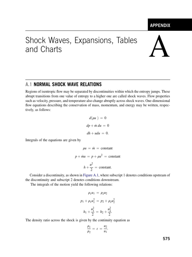 Theory of Aerospace Propulsion - Shock Waves, Expansions, - Pasquale M. Sforza | PDF | Shock ...