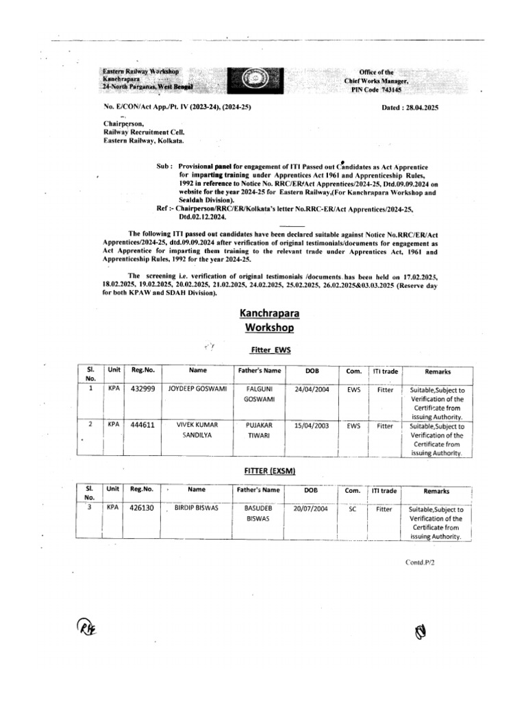 KPA - Provisional Panel of Act Apprentice 2024 - 25 | PDF