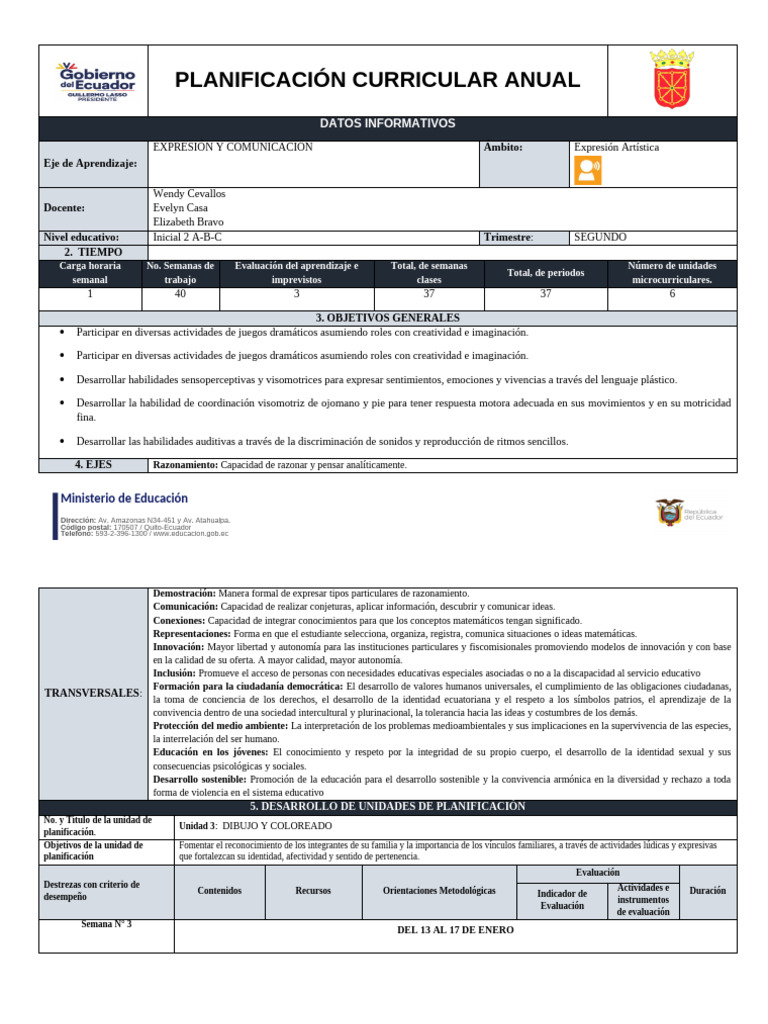 6.-Exp. Artistica Unidad 3 Semana 3 | PDF | Creatividad | Aprendizaje