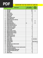 CCG Inventory | PDF | Tableware | Cooking