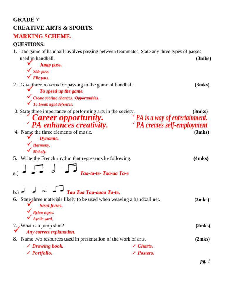 Grade 7 CAS MS | PDF