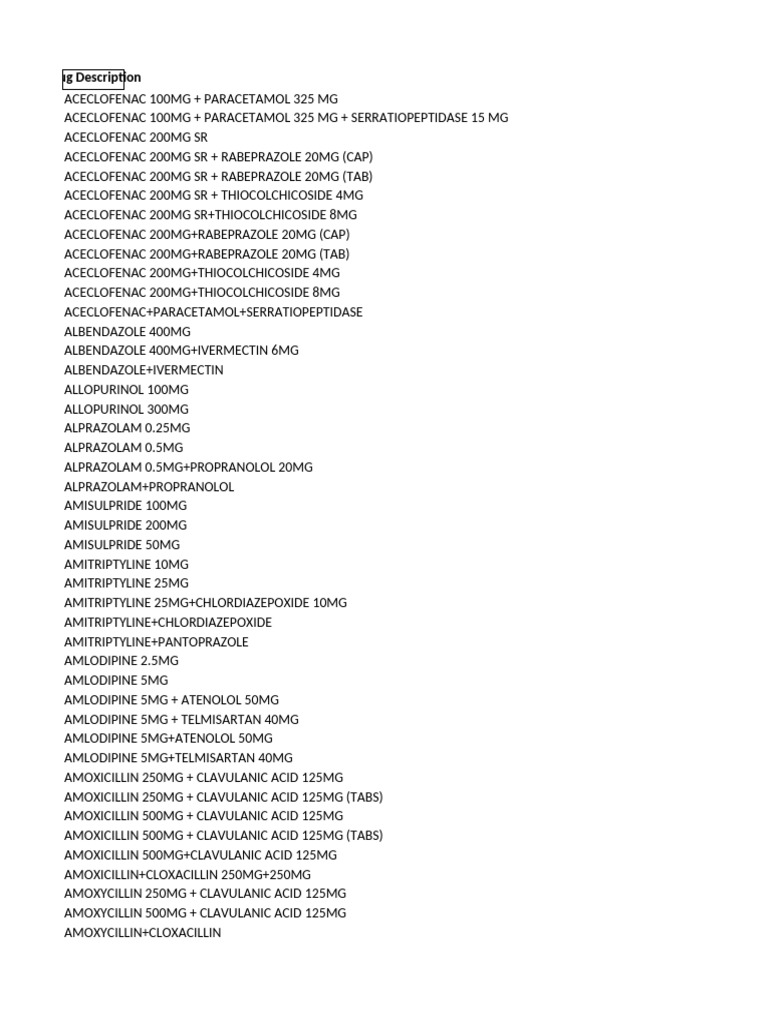 Drug List | PDF