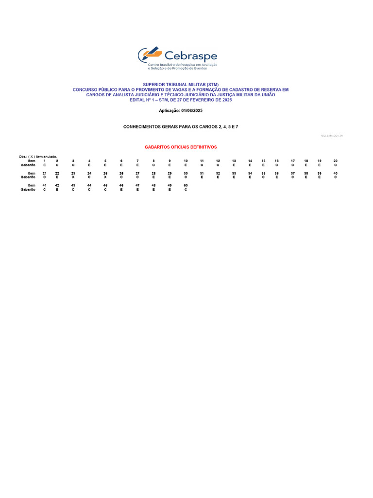 Gabarito Gonhecimento Gerais STM | PDF