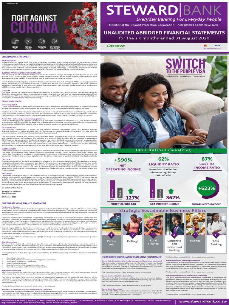 Unaudited Abridged Financial Statements For The Six Months Ended 31 ...