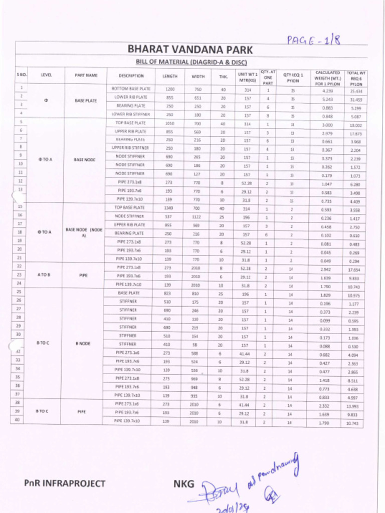 Bill of Material Diagrid A and Diagrid B | PDF