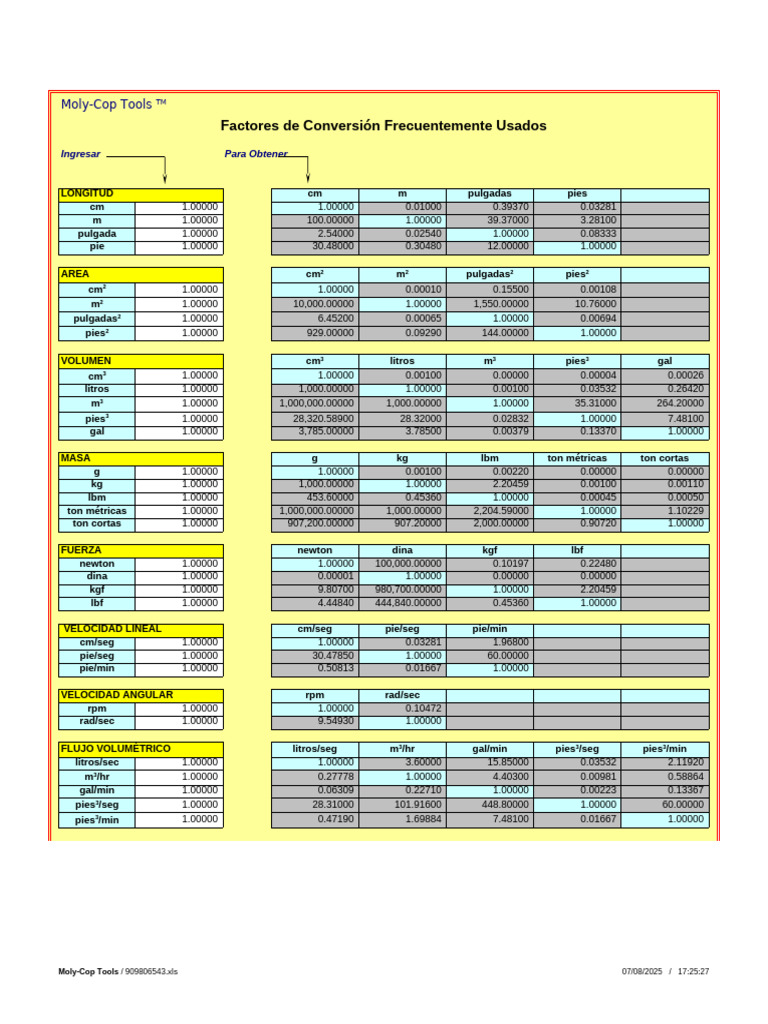 Utilities Conv. Factors | PDF | Unidades de medida | Cantidad