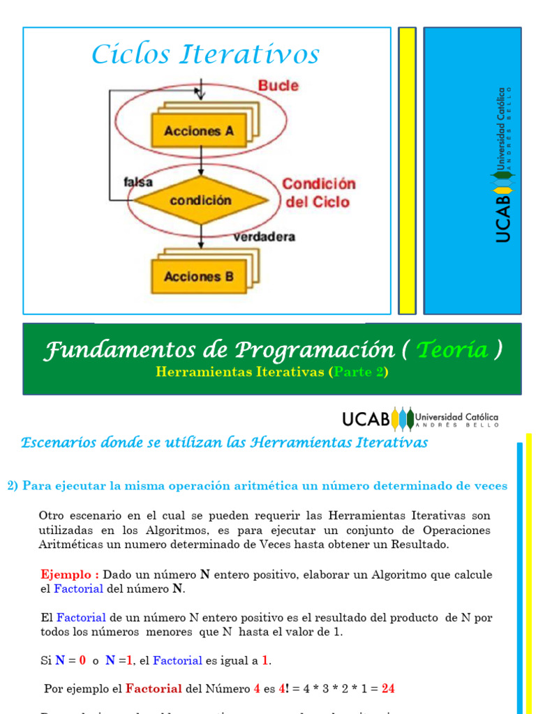 Clase 5 FP Herramientas Iterativas P2 | PDF | Algoritmos | Multiplicación
