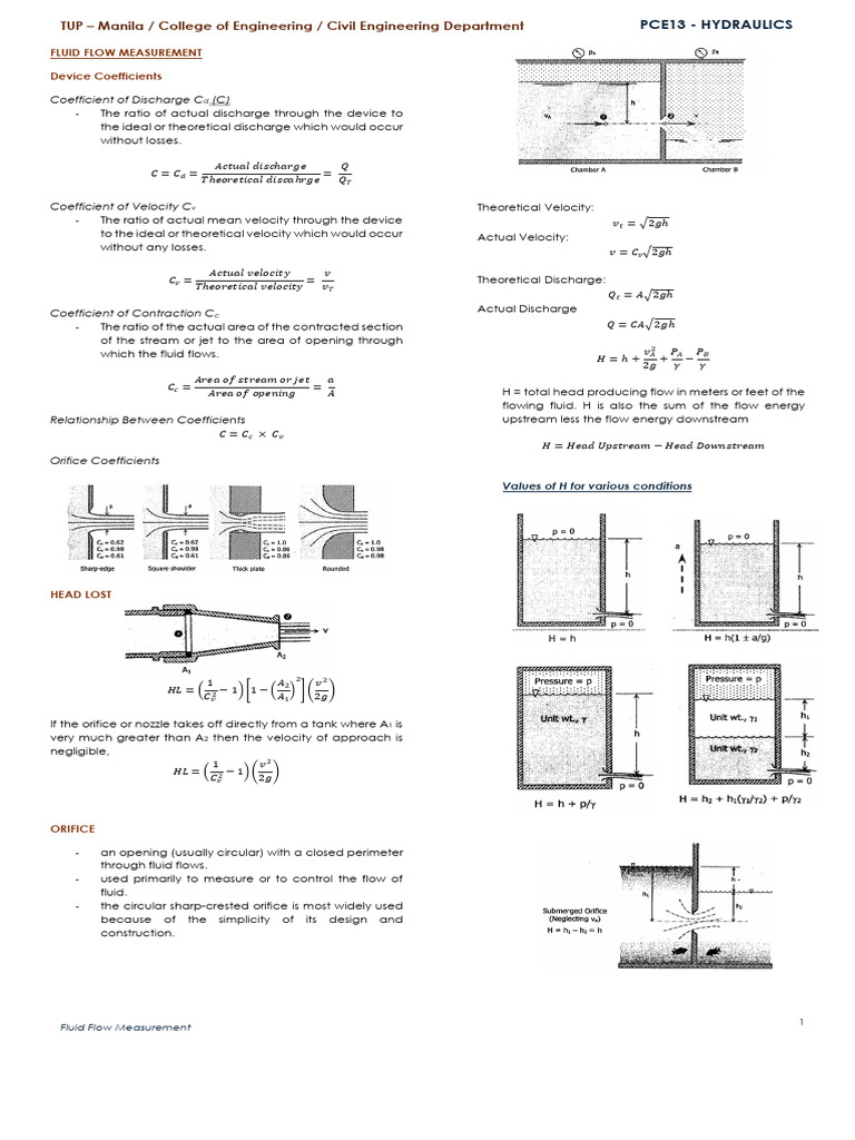Steady vs Unsteady Flow in Hydraulics | PDF | Flow Measurement | Nozzle