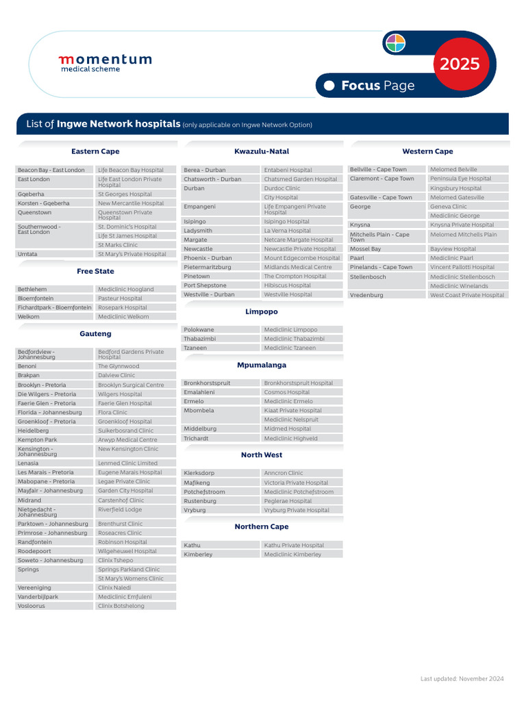 2025 Ingwe Network Hospital List | PDF | Johannesburg | Durban