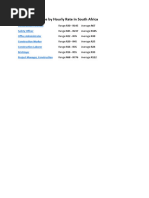 Civil Engineering Wage Rates | PDF | Concrete | Deep Foundation