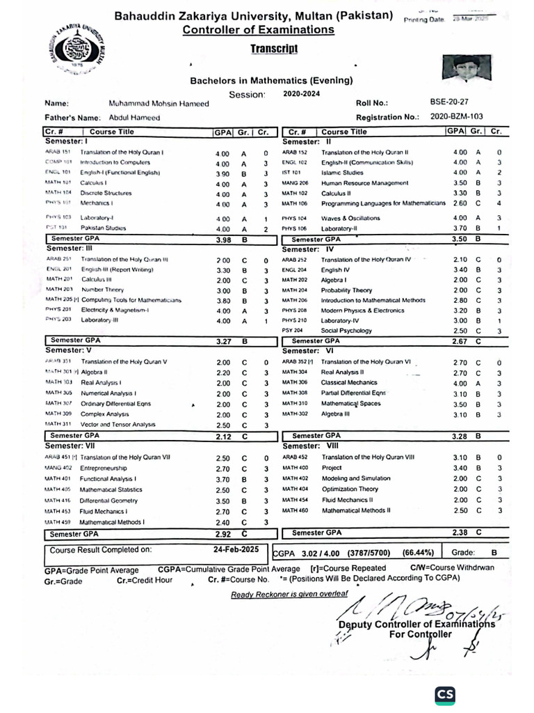 BS Mathematics Transcript | PDF