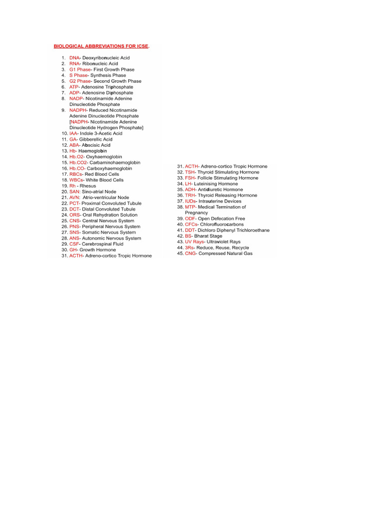 Full Form, Chemicals and Logical Sequence | PDF