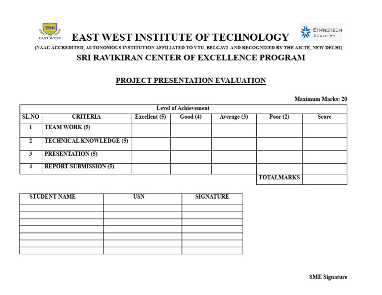 Project Presentation Evaluation Criteria | PDF